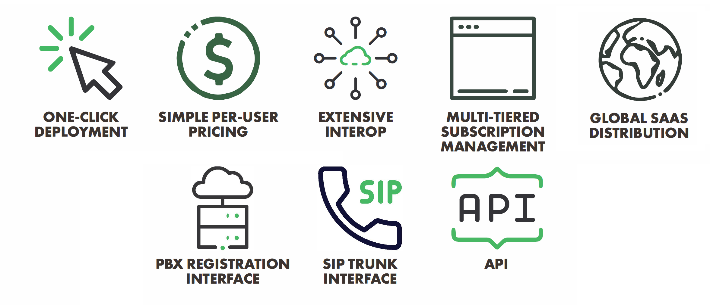 MS Teams Integration Fusion Networks MS Teams Integration Fusion Networks